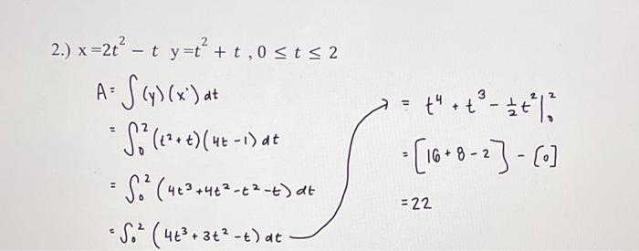Solved Question: Find the area under the curve.the question | Chegg.com
