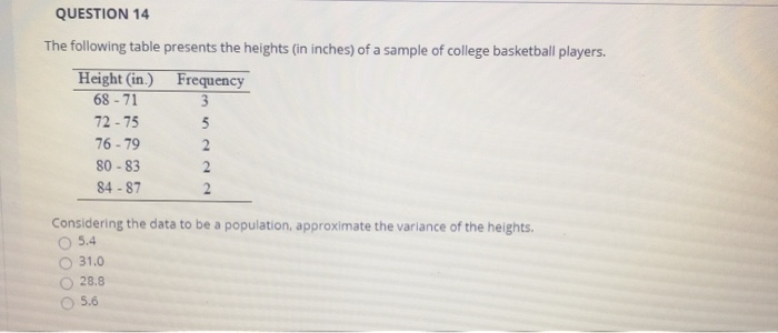 Solved QUESTION 14 The following table presents the heights | Chegg.com