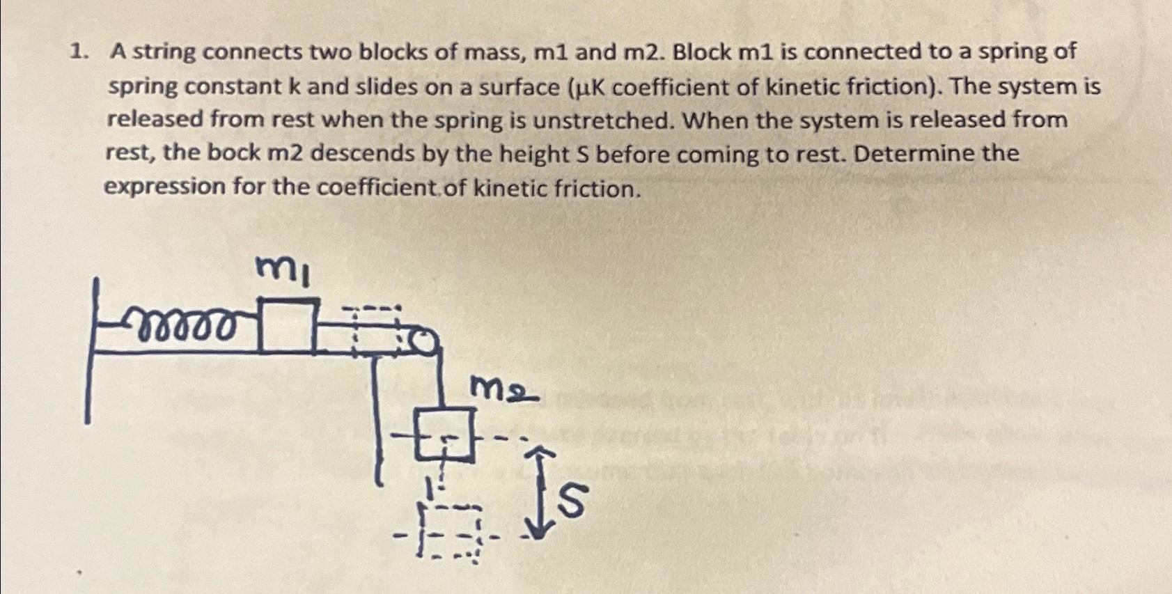 Solved A string connects two blocks of mass, m1 ﻿and m2. | Chegg.com