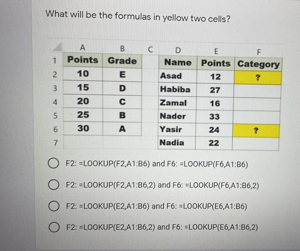 Solved What will be the formulas in yellow two cells? C 1 2 | Chegg.com