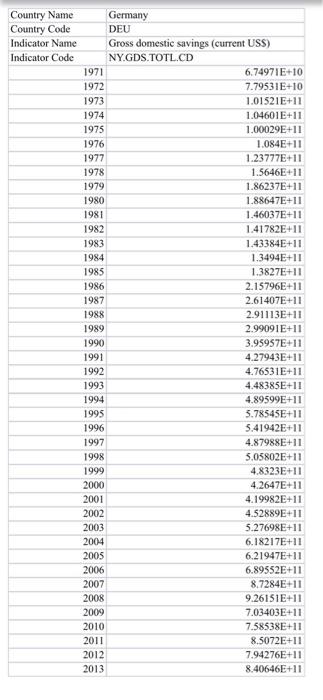 Solved Use the Excel File MGMT302 q1.xls Sheet Name: GR3 to | Chegg.com