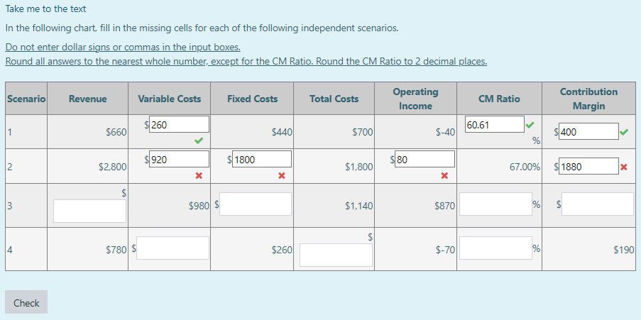 Solved Take me to the textIn the following chart, fill in | Chegg.com