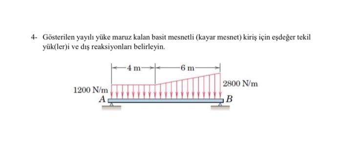 Solved 4- Gösterilen yayılı yüke maruz kalan basit mesnetli | Chegg.com