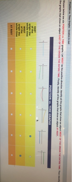 Solved Position vs. Time Graphs - location & rest Shown | Chegg.com