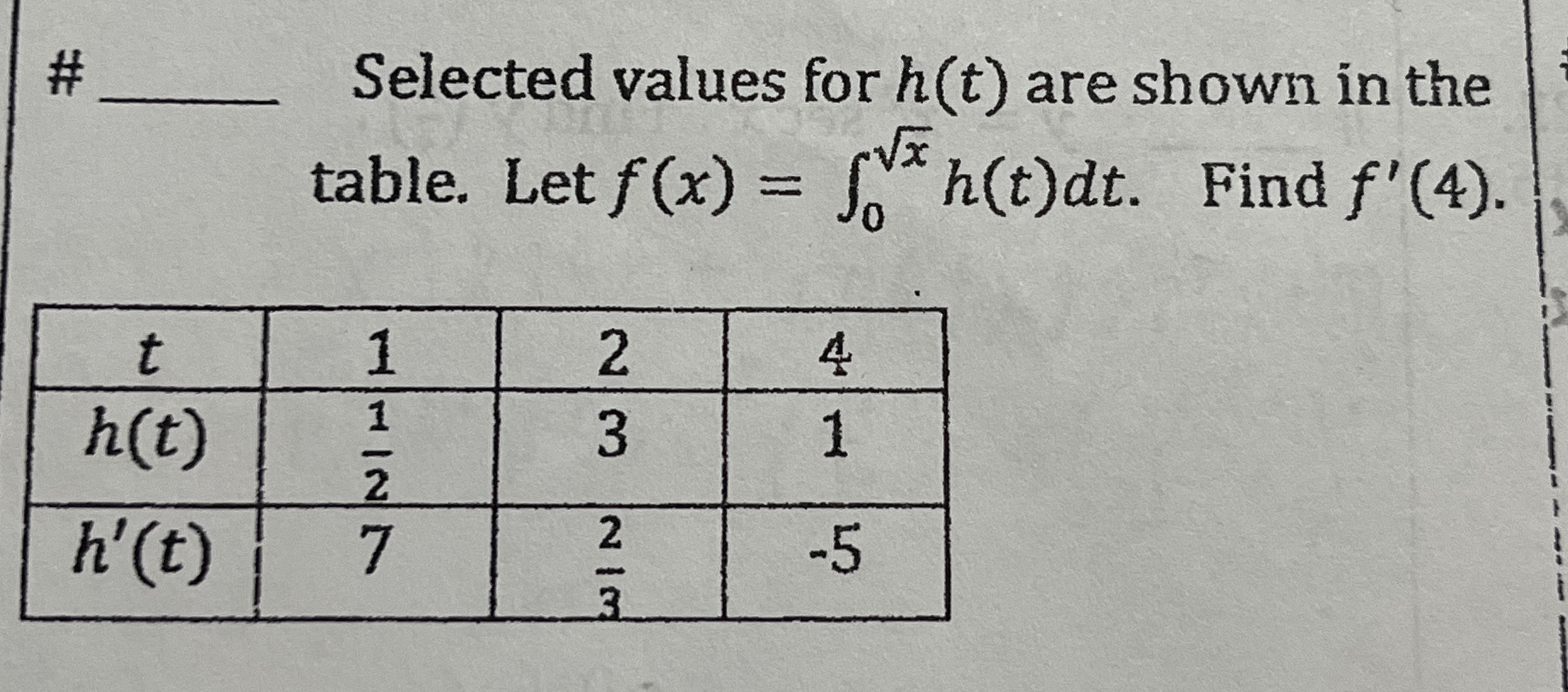 Solved # ﻿Selected values for h(t) ﻿are shown in the | Chegg.com