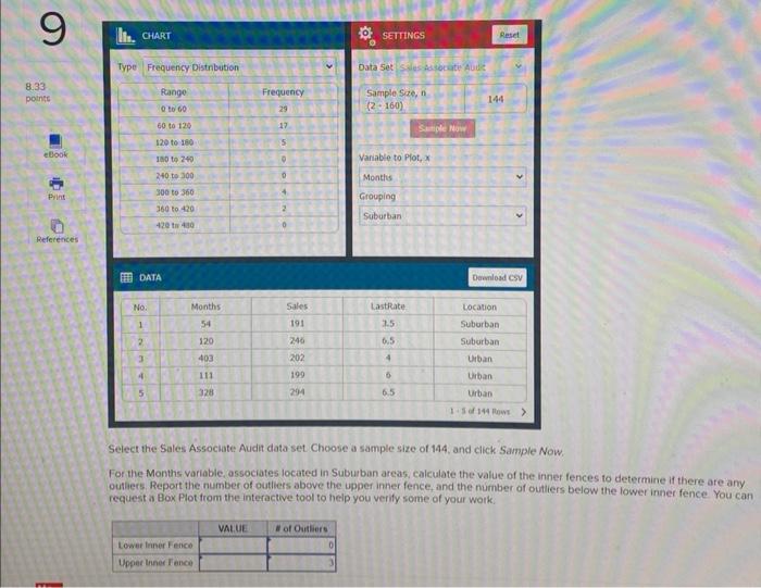 Solved Variable to Plot, x Grouping Select the Sales | Chegg.com