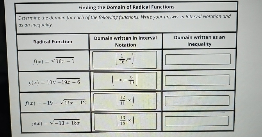 Solved \table[[Finding the Domain of Radical | Chegg.com