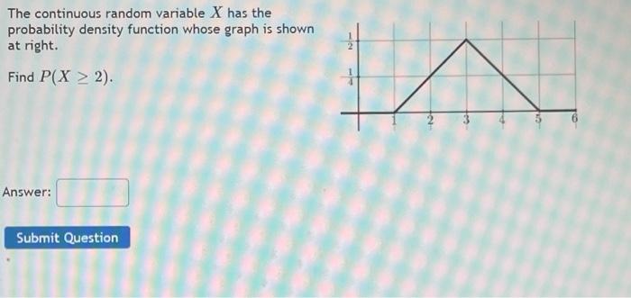 Solved The continuous random variable X has the probability | Chegg.com