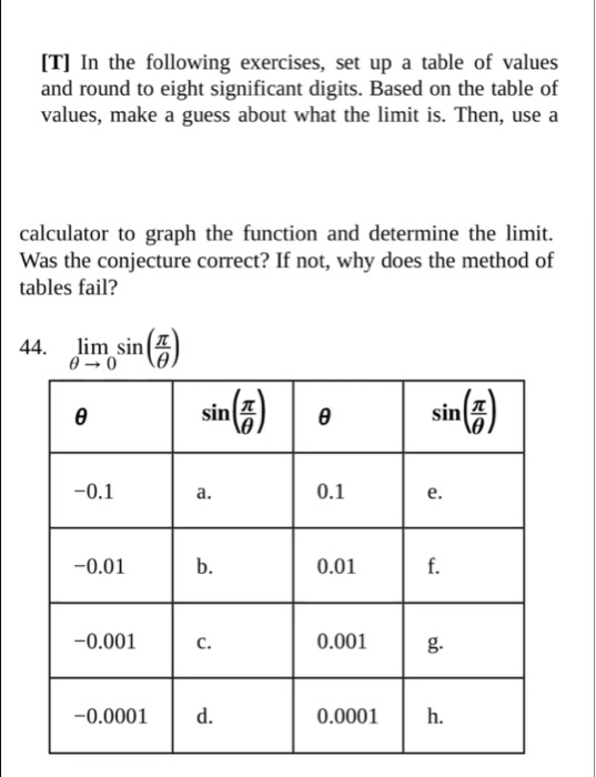 Solved [T] In the following exercises, set up a table of | Chegg.com
