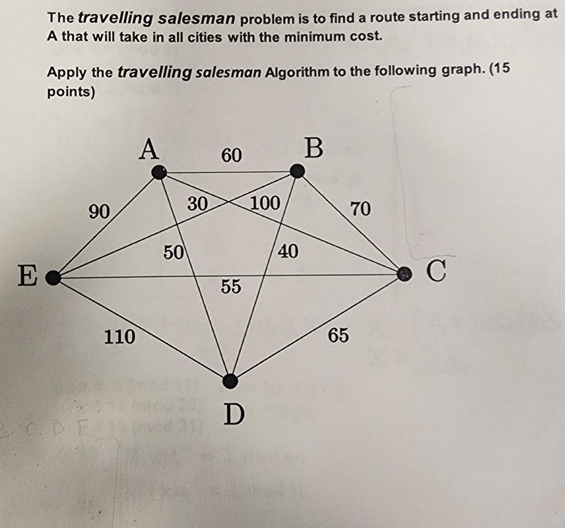 Solved The travelling salesman problem is to find a route | Chegg.com