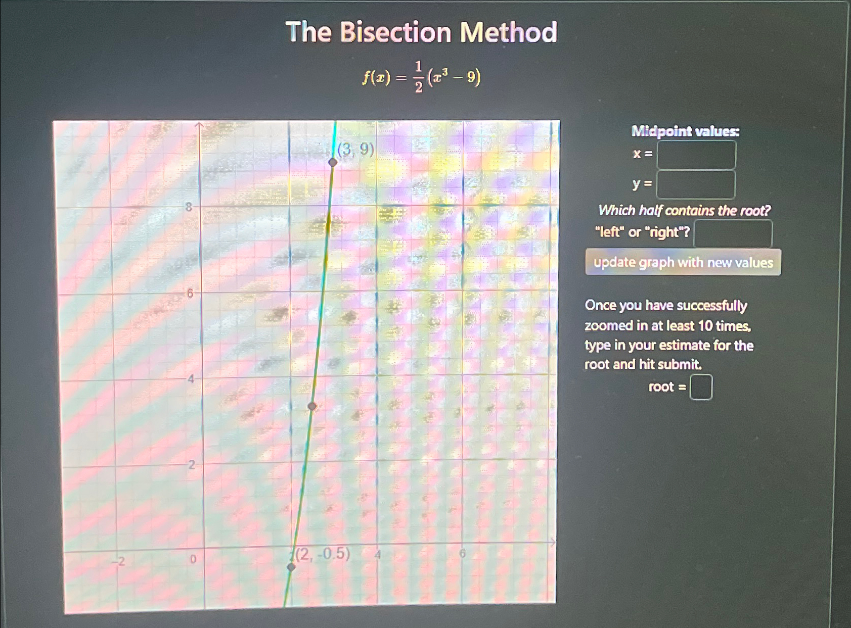 Solved The Bisection Methodf(x)=12(x3-9)Midpoint | Chegg.com
