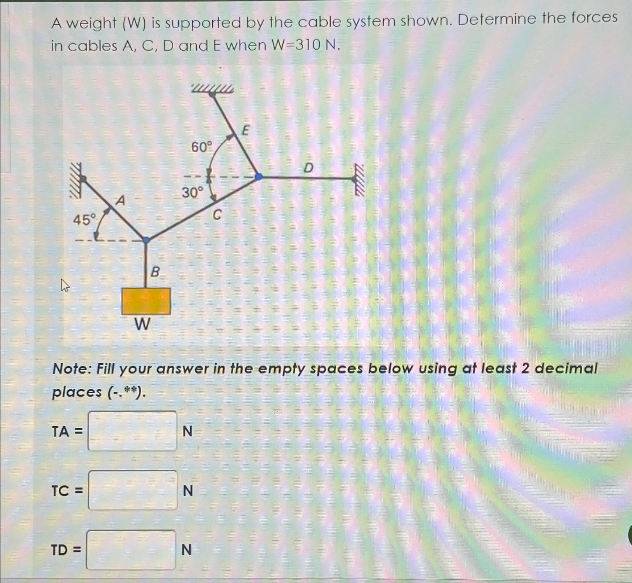 Solved A weight (W) ﻿is supported by the cable system shown. | Chegg.com
