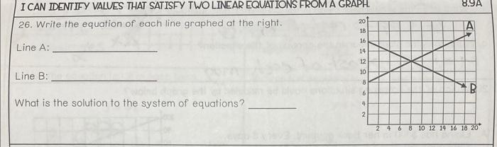 Solved 26. Write the equation of each line graphed at the | Chegg.com