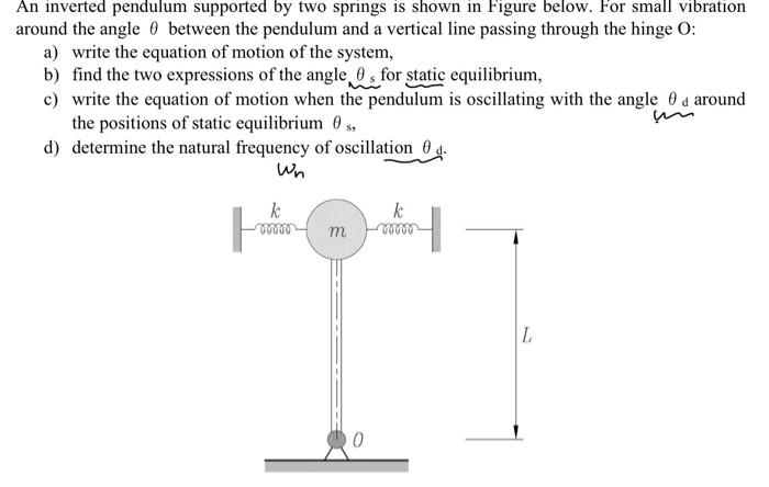 Solved An inverted pendulum supported by two springs is | Chegg.com
