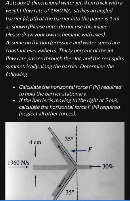 Solved A steady 2-dimensional water jet, 4 cm thick with a | Chegg.com