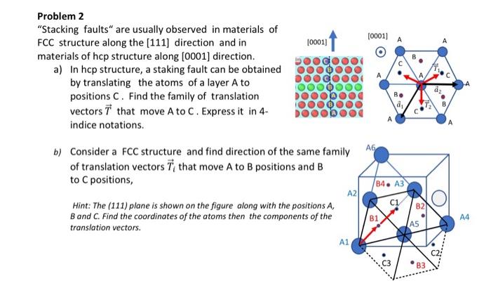 Problem 2 "Stacking faults" are usually observed in | Chegg.com