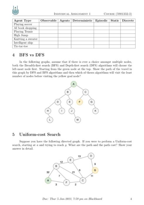 Solved 1 The wolf-goat-cabbage Problem Description of the | Chegg.com Solved 1 The wolf-goat-cabbage Problem Description of the | Chegg.com