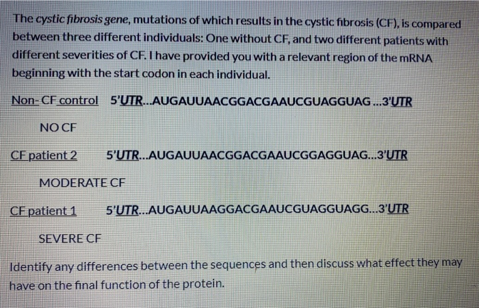 Solved The cystic fibrosis gene, mutations of which results | Chegg.com