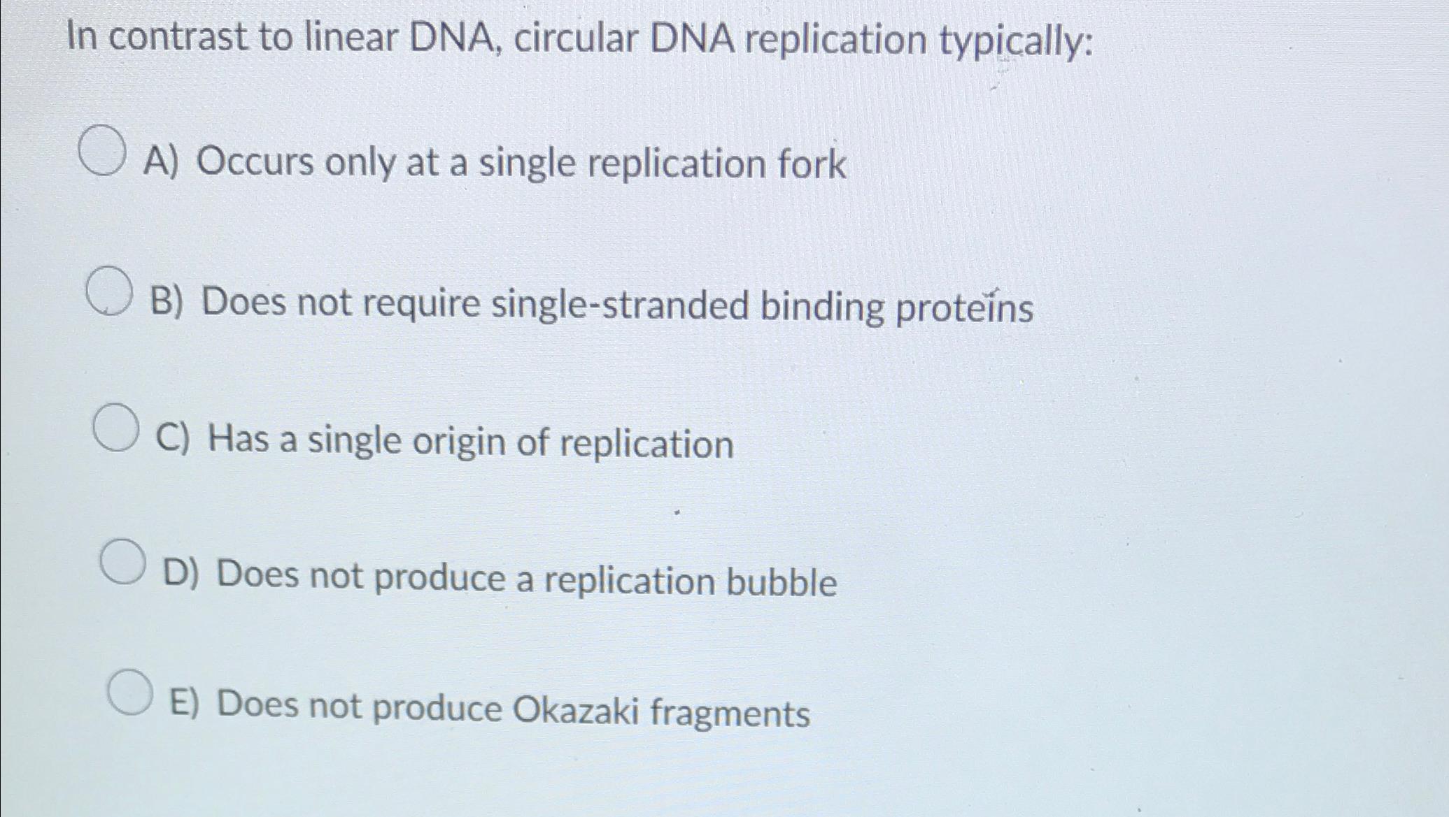 Solved In contrast to linear DNA, circular DNA replication | Chegg.com