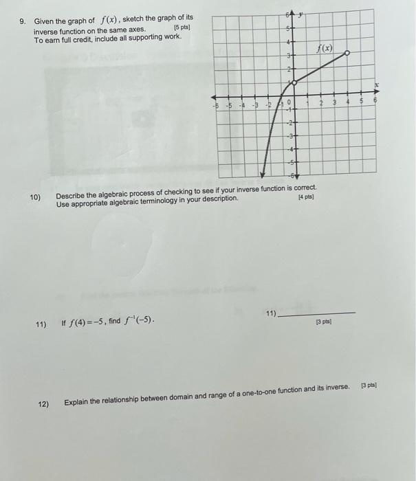 Solved 9. Given the graph of f(x), sketch the graph of its | Chegg.com
