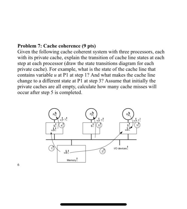 Solved Problem 7: Cache coherence (9 pts) Given the | Chegg.com