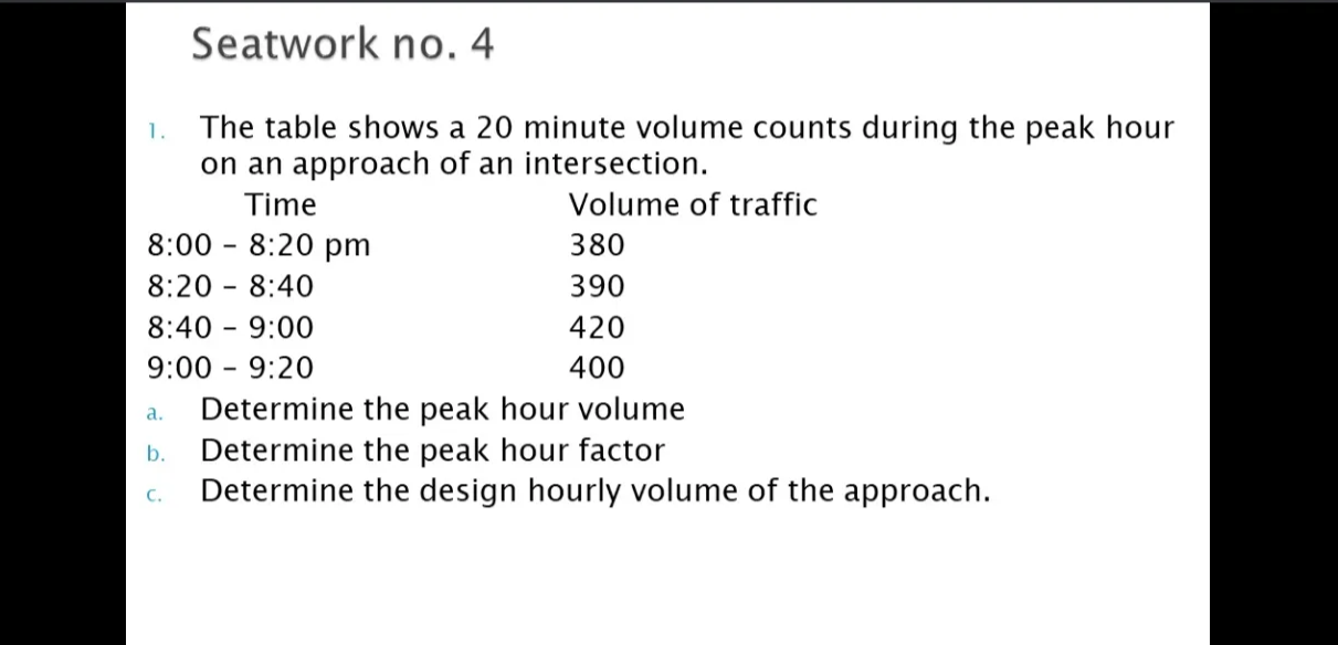 Solved Seatwork no. 4 1. The table shows a 20 minute volume | Chegg.com