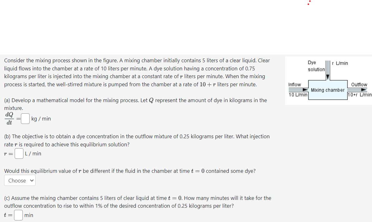 Solved Consider the mixing process shown in the figure. A | Chegg.com