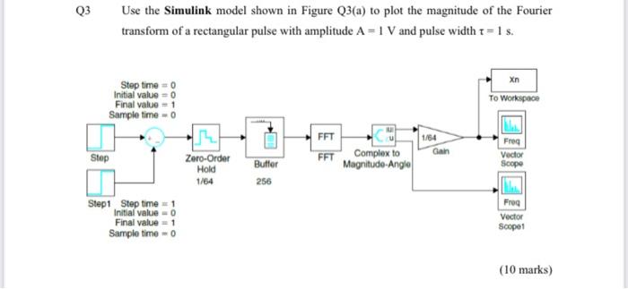 Solved Q3 Use the Simulink model shown in Figure Q3(a) to | Chegg.com