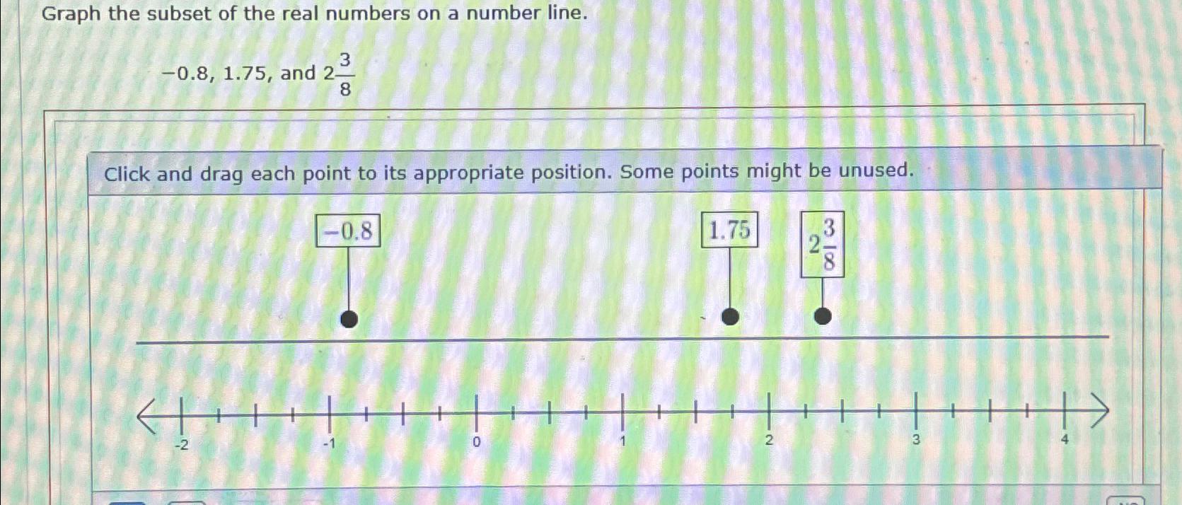 Solved Graph The Subset Of The Real Numbers On A Number 