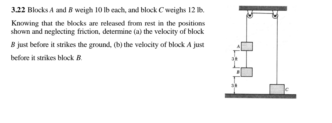 3.22 ﻿Blocks A and B ﻿weigh 10 ﻿lb each, and block C | Chegg.com