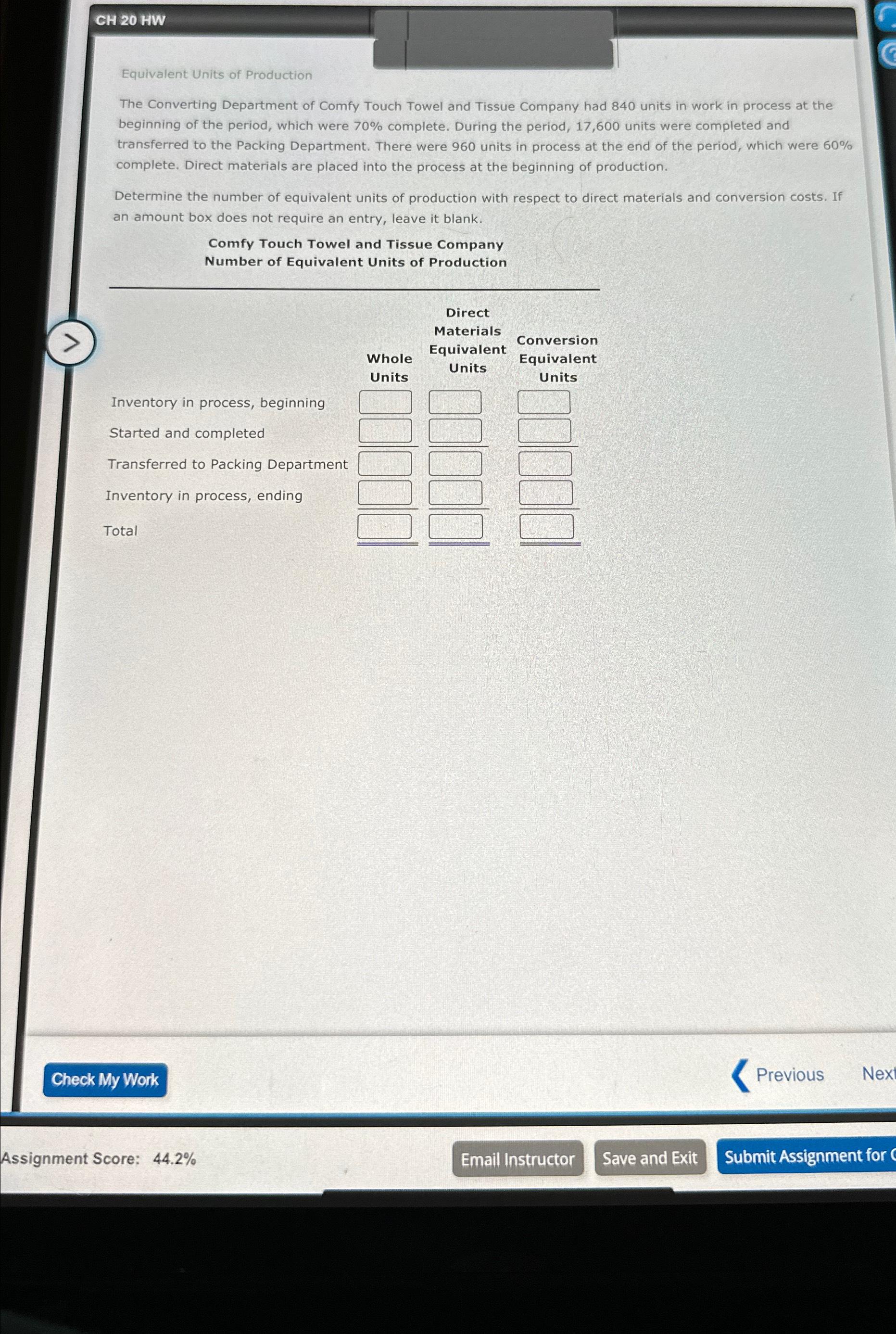 Solved CH 20HWEquivalent Units of ProductionThe Converting | Chegg.com