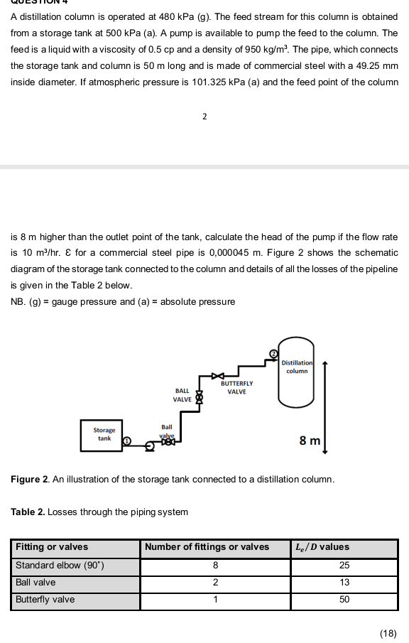 Solved A distillation column is operated at 480kPa(g). The | Chegg.com