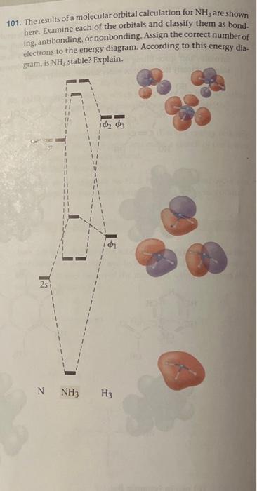 Solved 101 The Results Of A Molecular Orbital Calculation