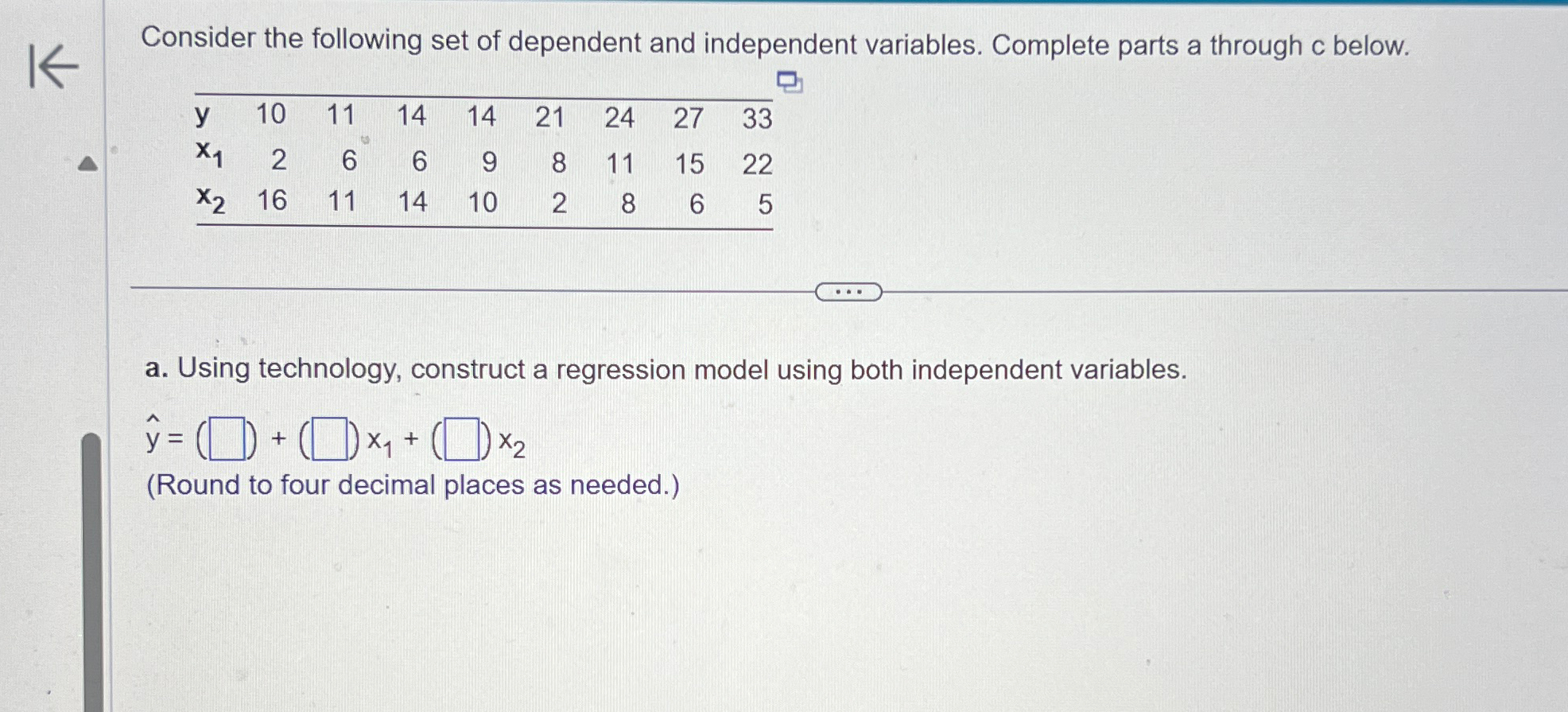 Solved Consider the following set of dependent and | Chegg.com