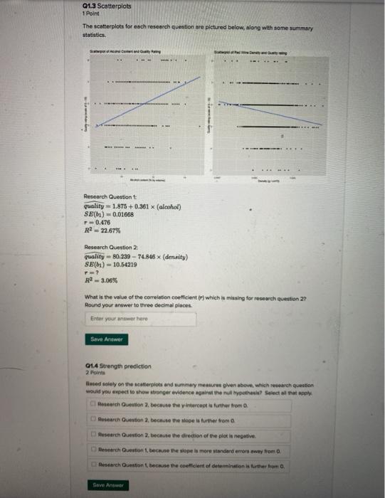 Solved Q1.3 Scatterplots 1 Point The scatterplots for each | Chegg.com