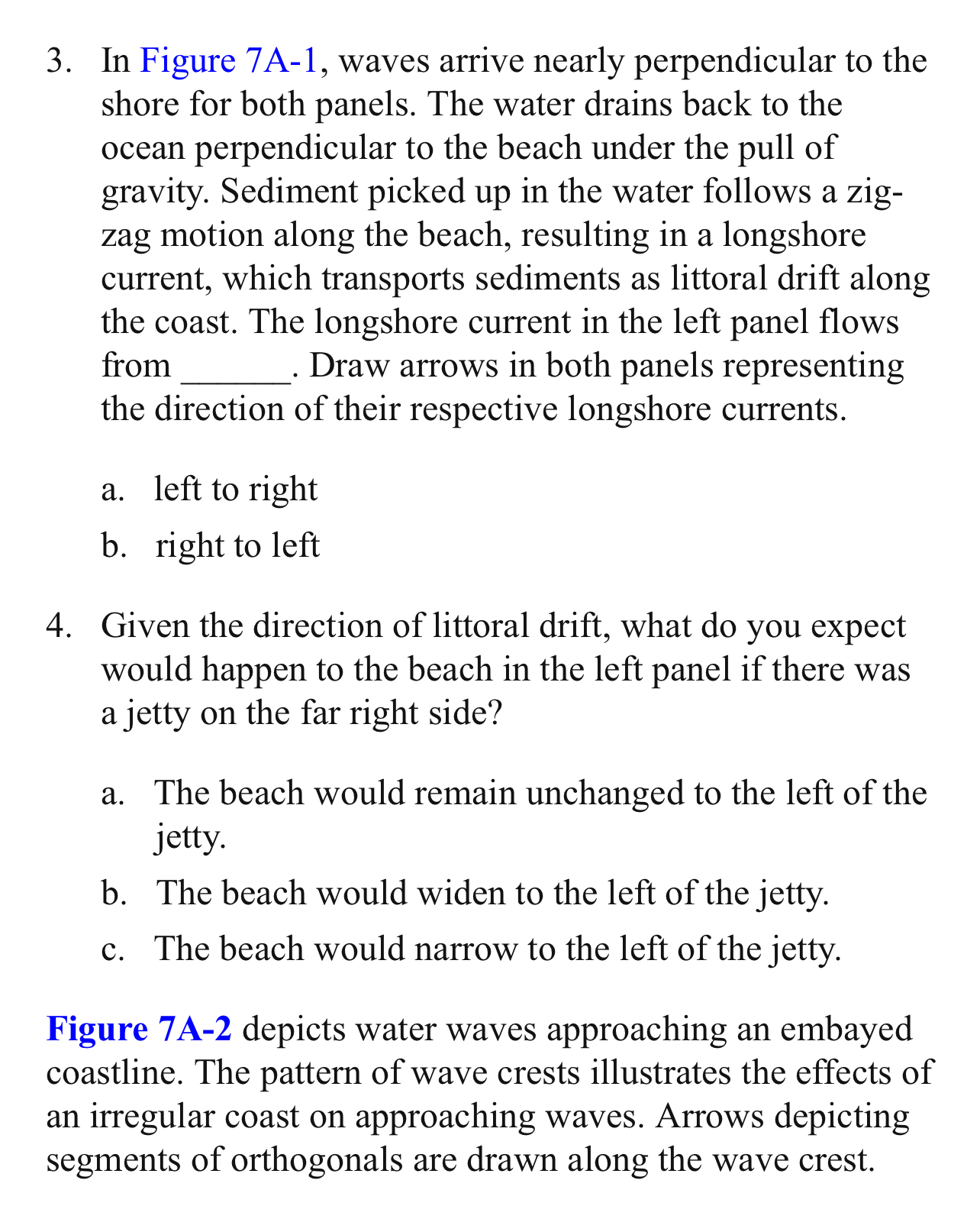 Solved In Figure 7A-1, ﻿waves arrive nearly perpendicular to | Chegg.com