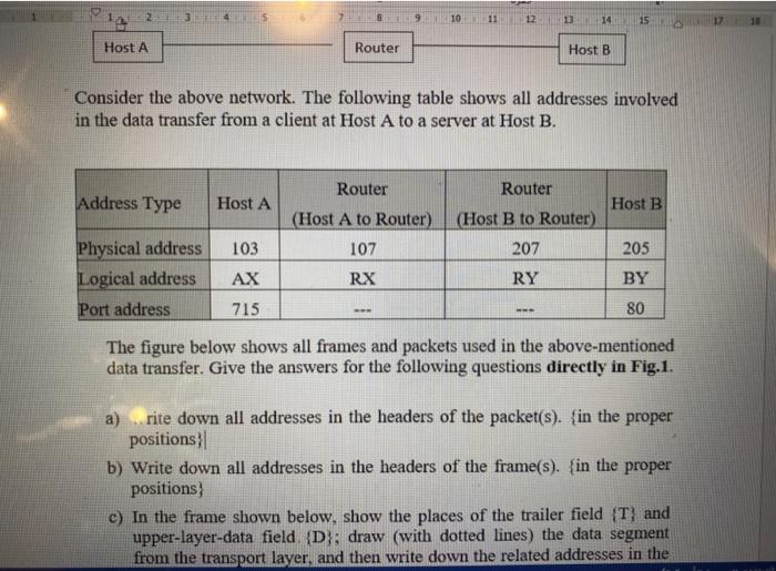 Solved 2 3 10 11 12 13 14 15 Host A Router Host B Consider | Chegg.com