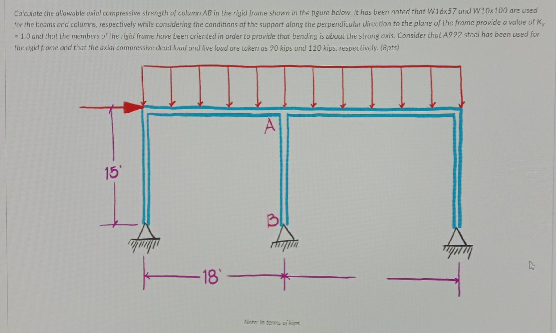 Solved Calculate the allowable axial compressive strength of | Chegg.com