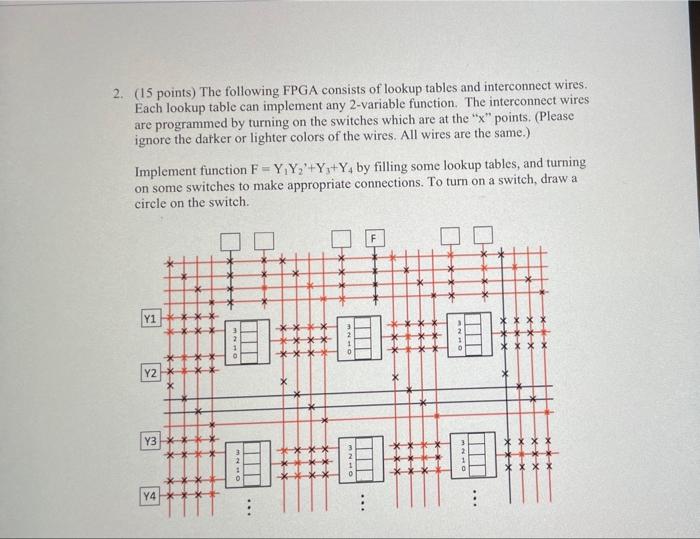 Solved 2 15 Points The Following Fpga Consists Of Lookup