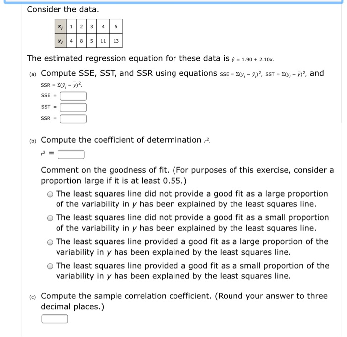Solved Consider the data. The estimated regression equation | Chegg.com