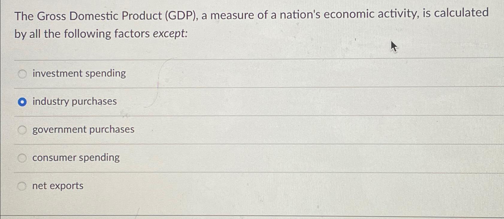 Solved The Gross Domestic Product (GDP), ﻿a measure of a | Chegg.com