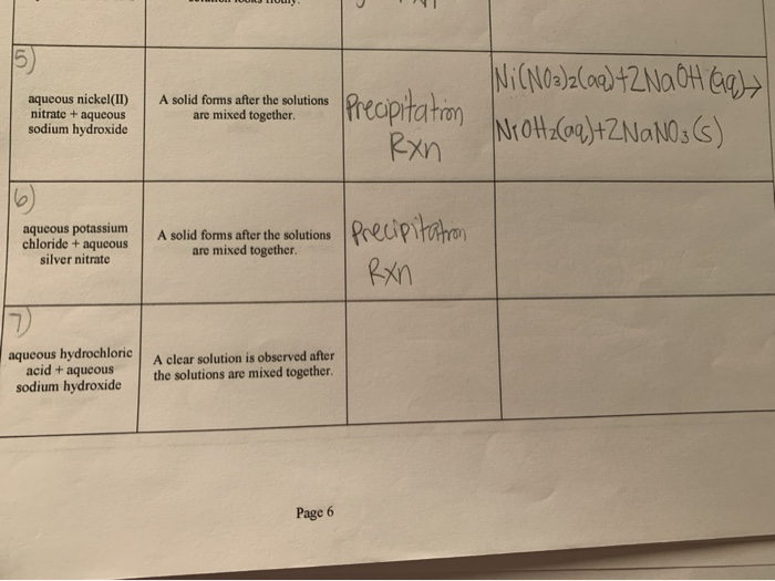 Solved aqueous nickel(II) nitrate + aqueous sodium hydroxide | Chegg.com