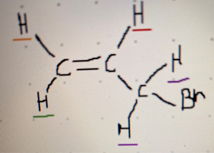 Solved (Complex Splitting) NMRThis molecule has 4 different | Chegg.com