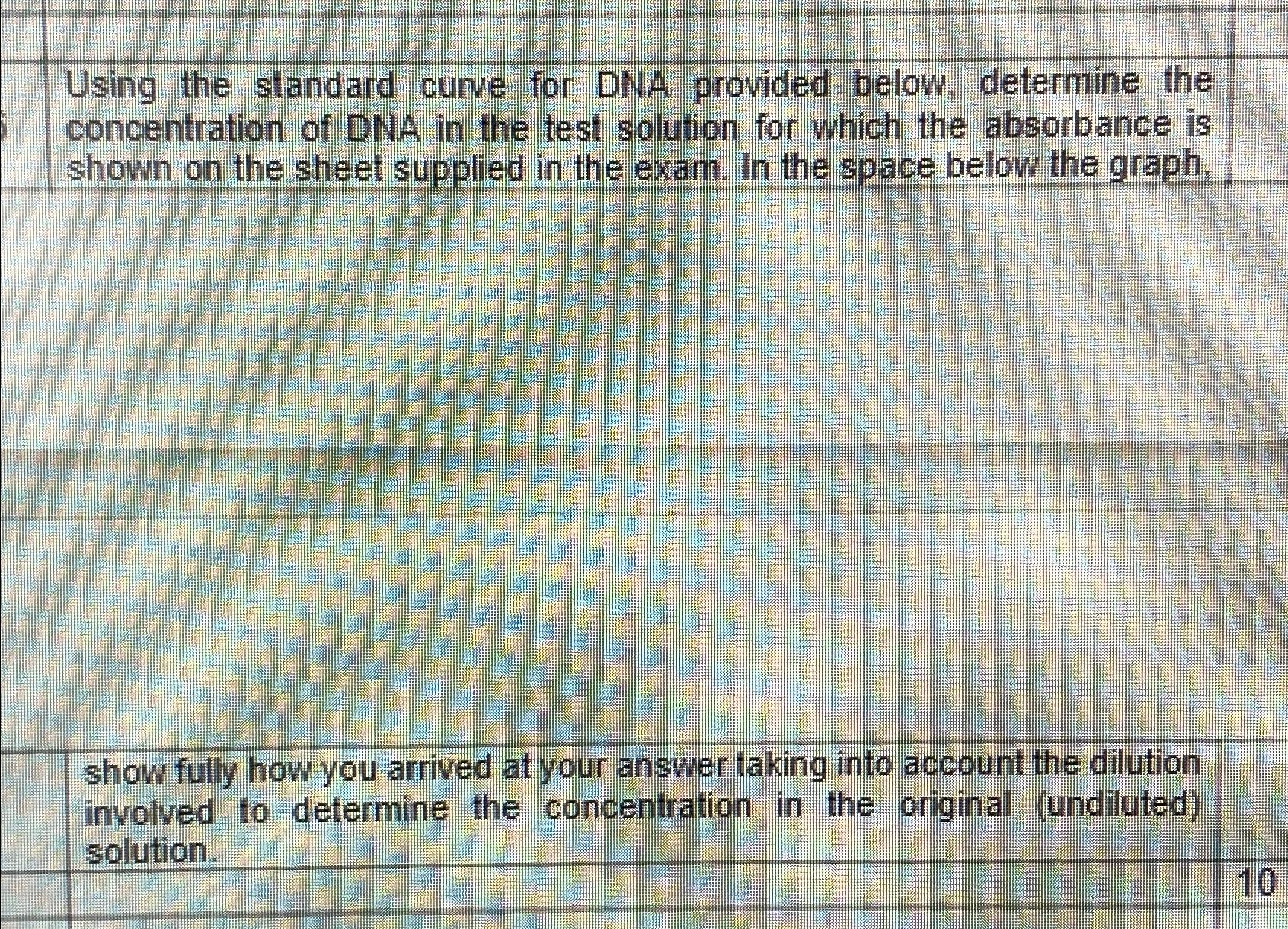 Solved Using the standard curve for DNA provided below, | Chegg.com