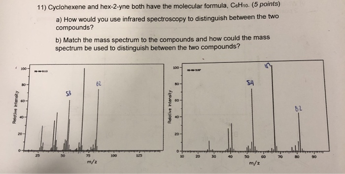 Solved 11) Cyclohexene and hex-2-yne both have the molecular | Chegg.com