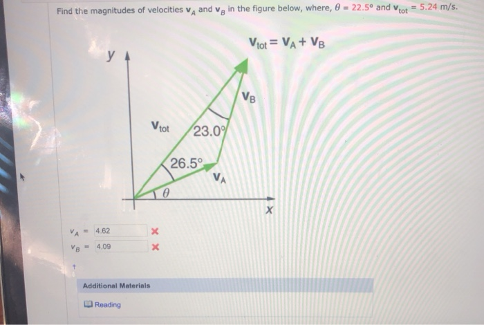 Solved Find the magnitudes of velocities VA and vg in the | Chegg.com