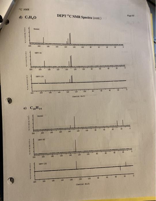 Solved C NMR broadband-decoupled) spectrum, 2) DEPT-90, and | Chegg.com