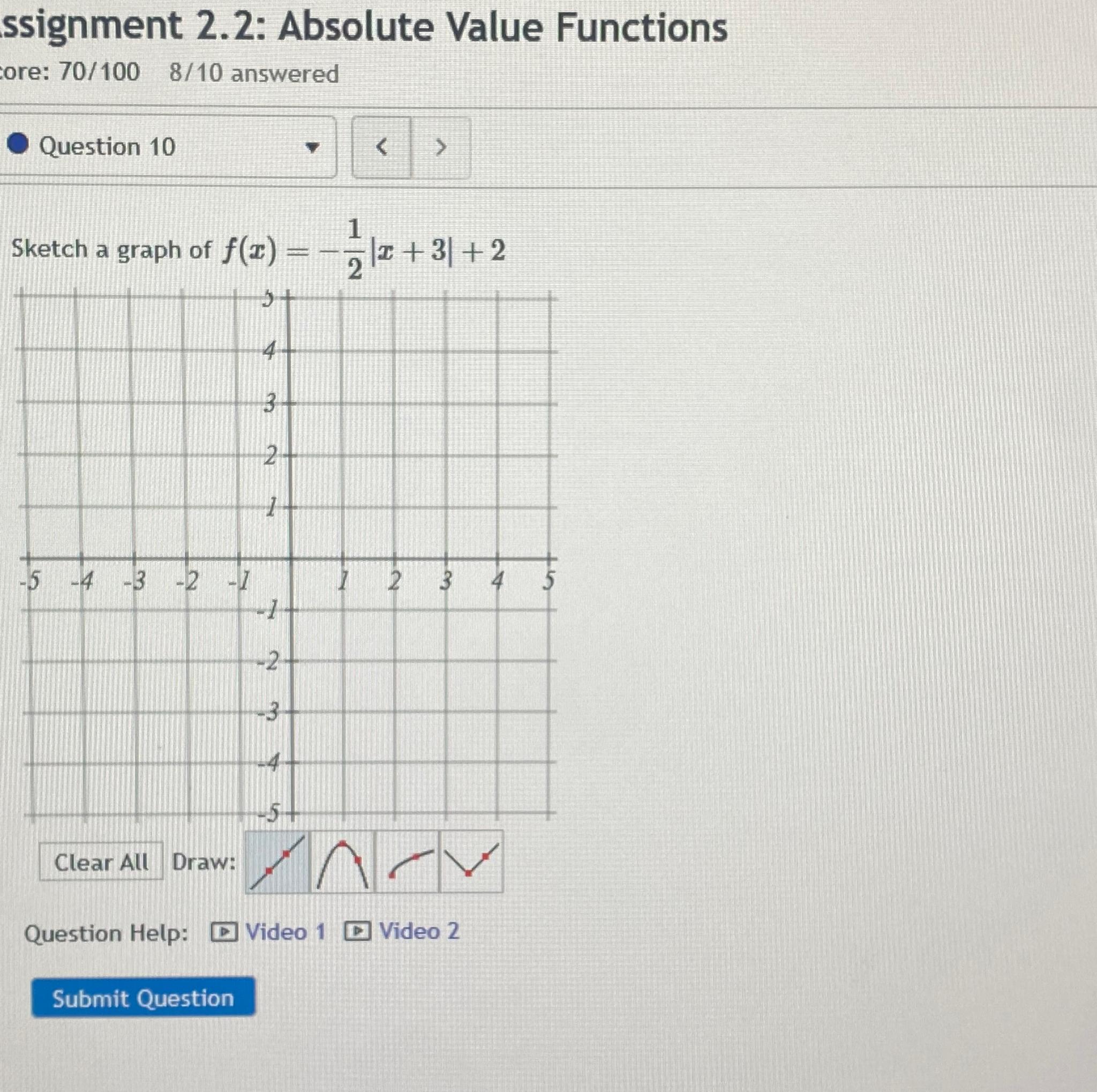 Solved ssignment 2.2: Absolute Value Functionsore: | Chegg.com