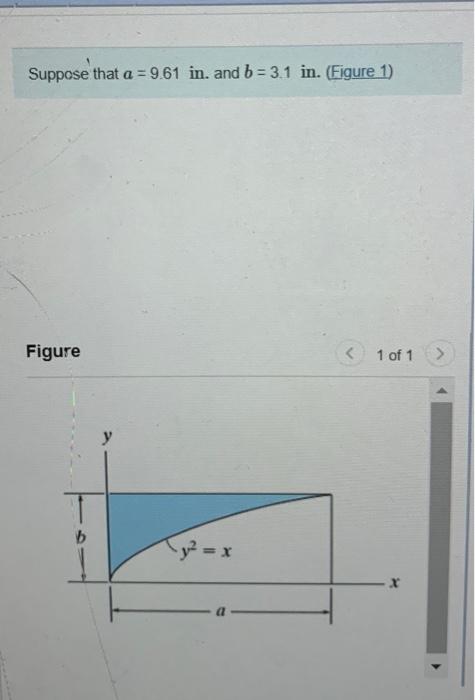 Solved Suppose that a = 9.61 in. and b = 3.1 in. (Figure 1) | Chegg.com