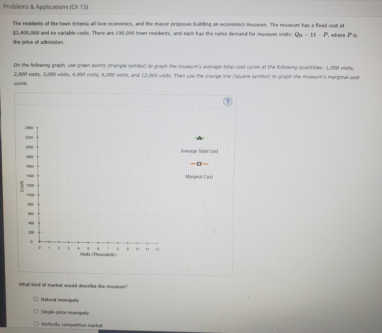 Solved Problems & Applications (Ch 15) The residents of the | Chegg.com